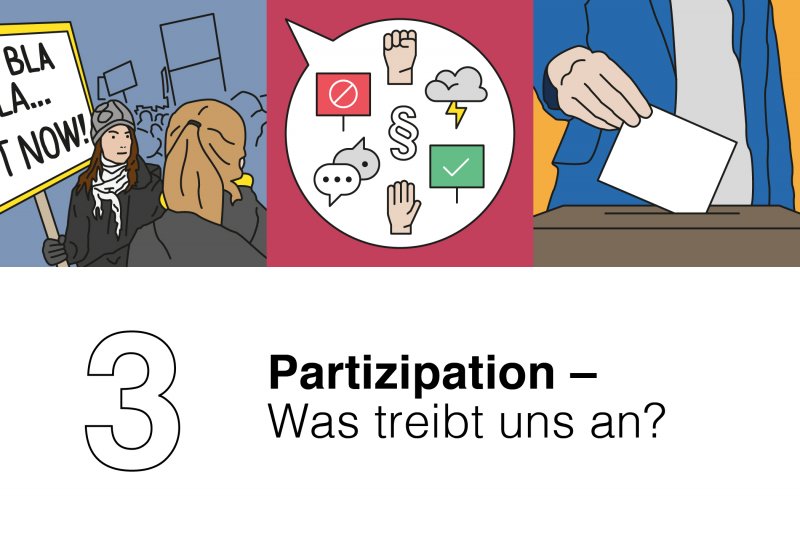 Sektion 3: Partizipation – Was treibt uns an? | Bach-Saal | 14 ...
