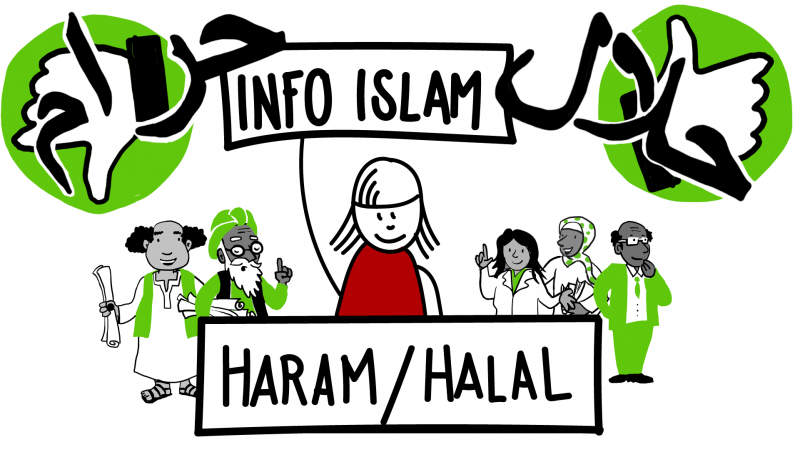 Info Islam: Was bedeutet halal/haram? | bpb.de