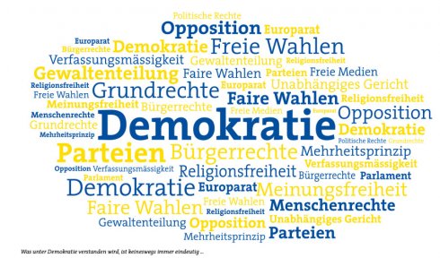 Grundlagen des Faches GRW, Politik- und Demokratiebegriff (Klasse 7, LB 1a ...