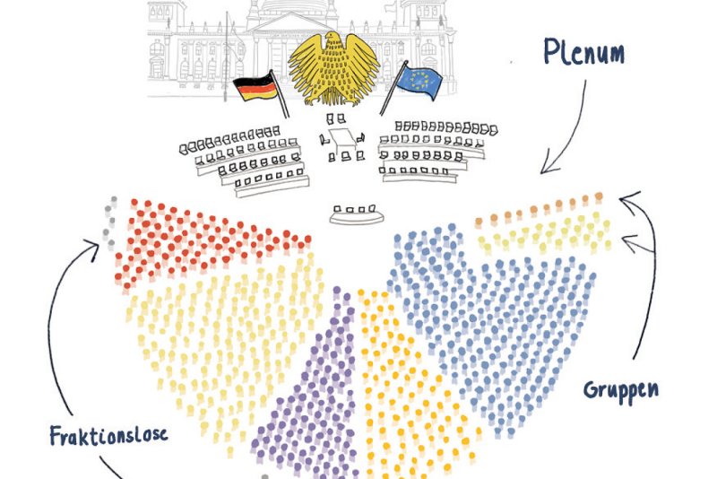 Spicker 23 - Bildergalerie | bpb.de