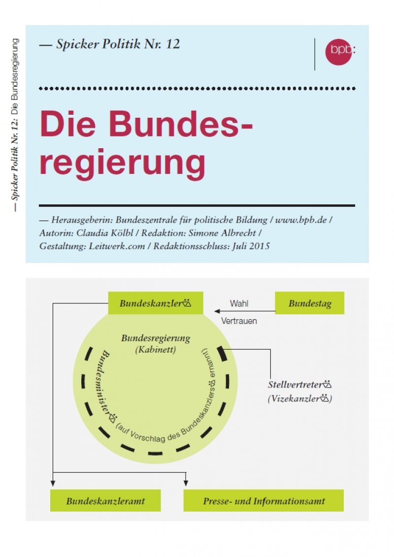 Die Bundesregierung | bpb.de