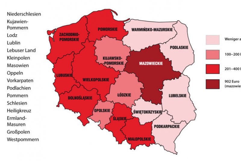 Grafiken zum Text | Polen-Analysen | bpb.de