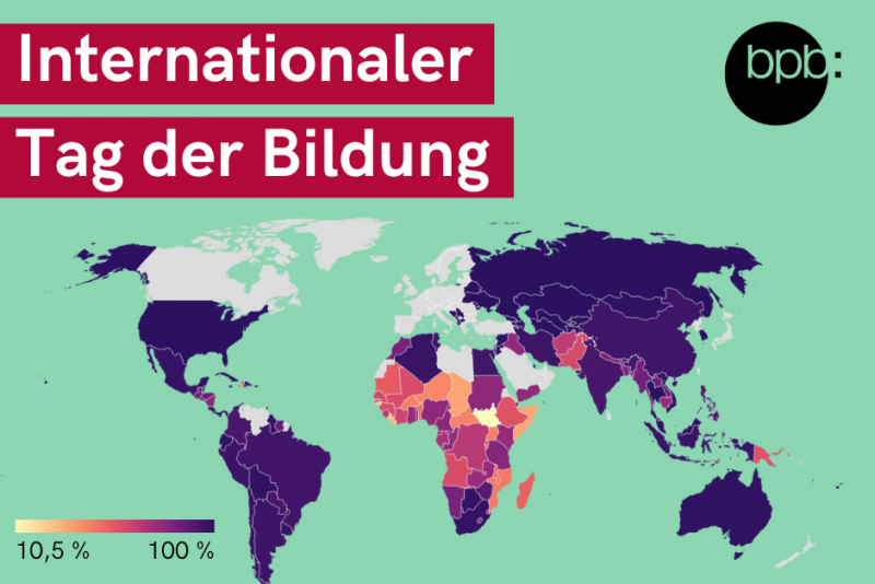 Internationaler Tag der Bildung | Deine tägliche Dosis Politik | bpb.de