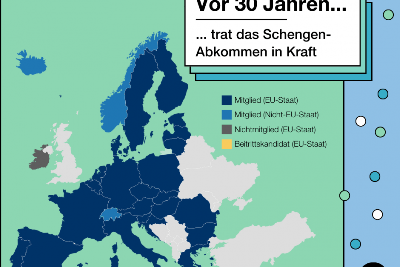 Vor 30 Jahren trat das Schengen-Abkommen in Kraft | Deine tägliche ...