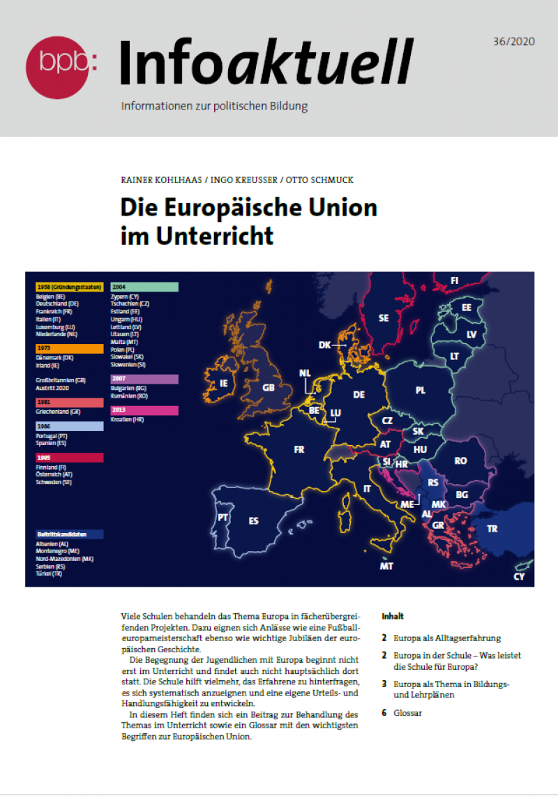 Die Europäische Union im Unterricht | bpb.de