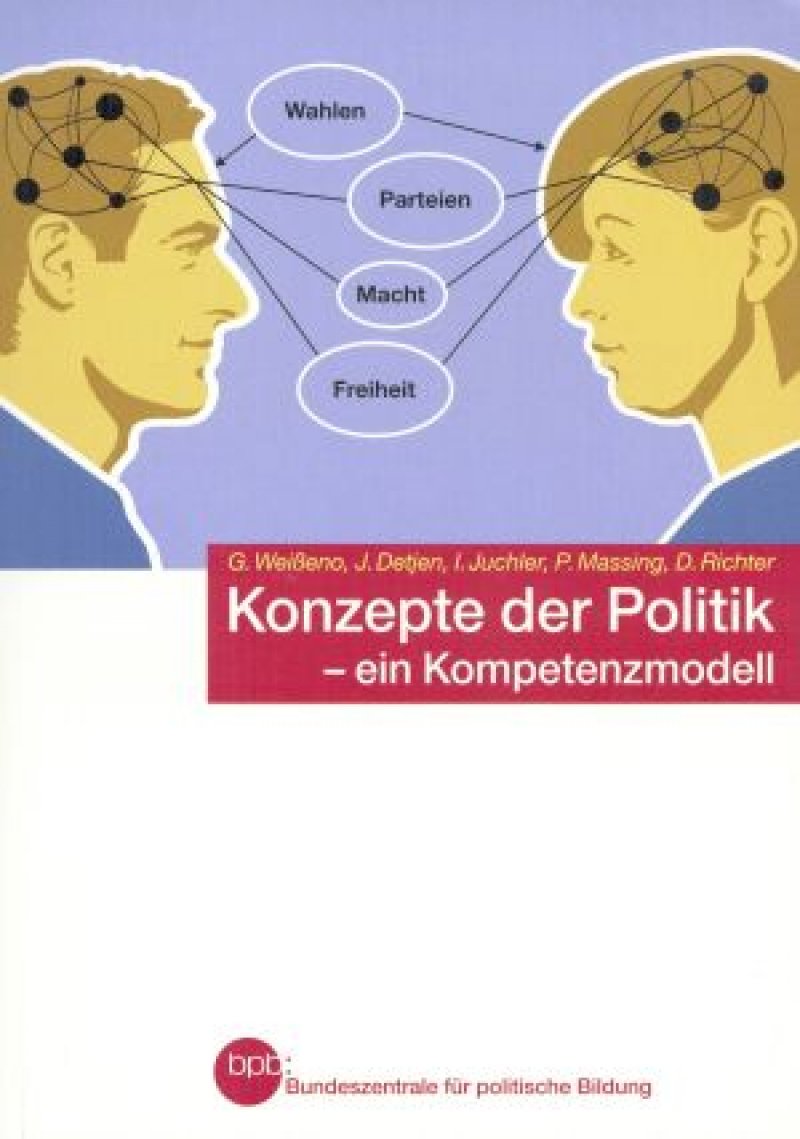 Konzepte der Politik | bpb.de