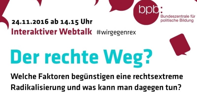 Interaktiver Webtalk "Der rechte Weg?" | bpb.de