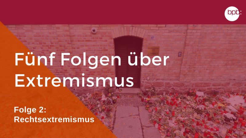 Fünf Folgen über Extremismus - Folge 2: Rechtsextremismus | bpb.de