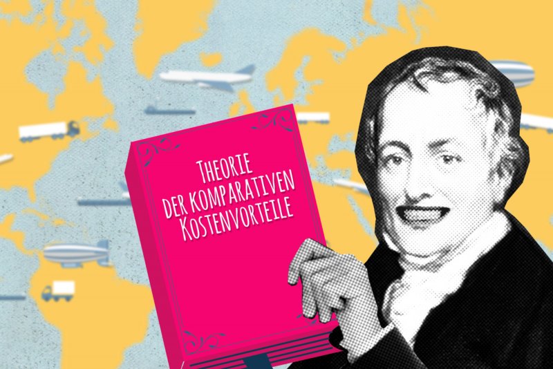 Erklärfilme | Globaler Handel | bpb.de