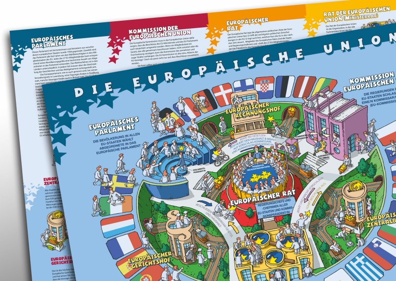 Die Europäische Union | bpb.de